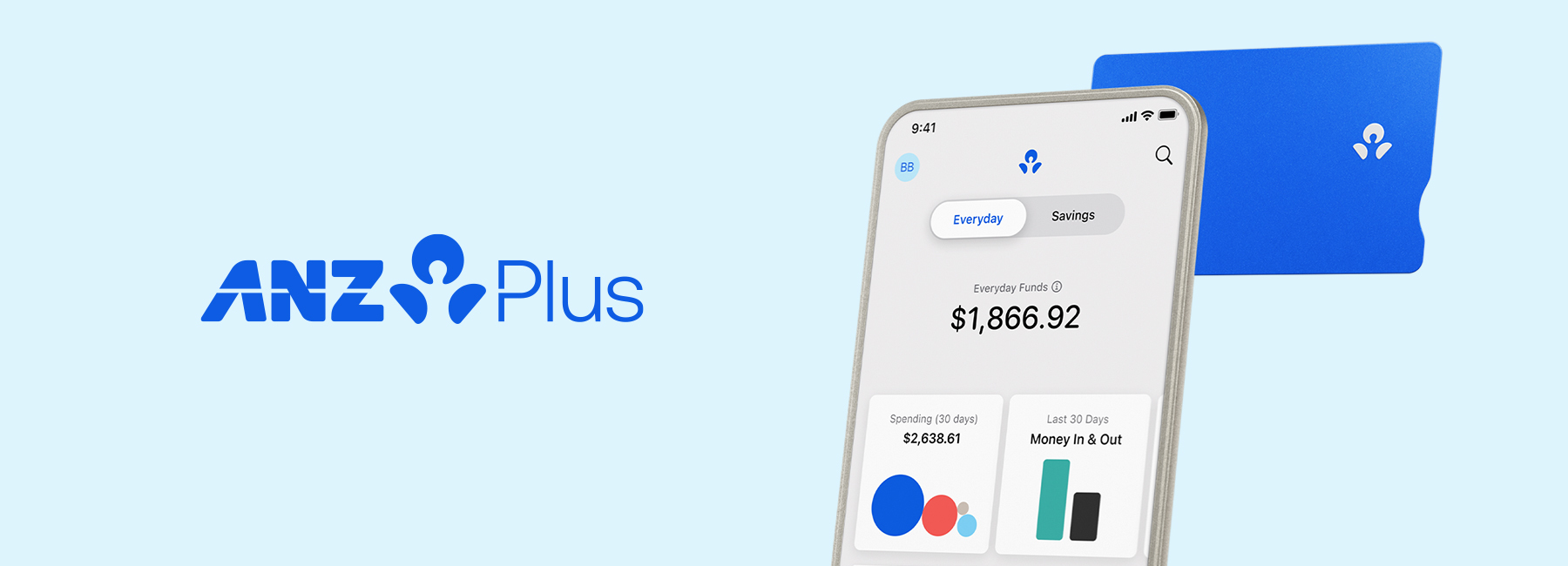 How ANZ’s Scam Prevention Tech Protects Customer Accounts